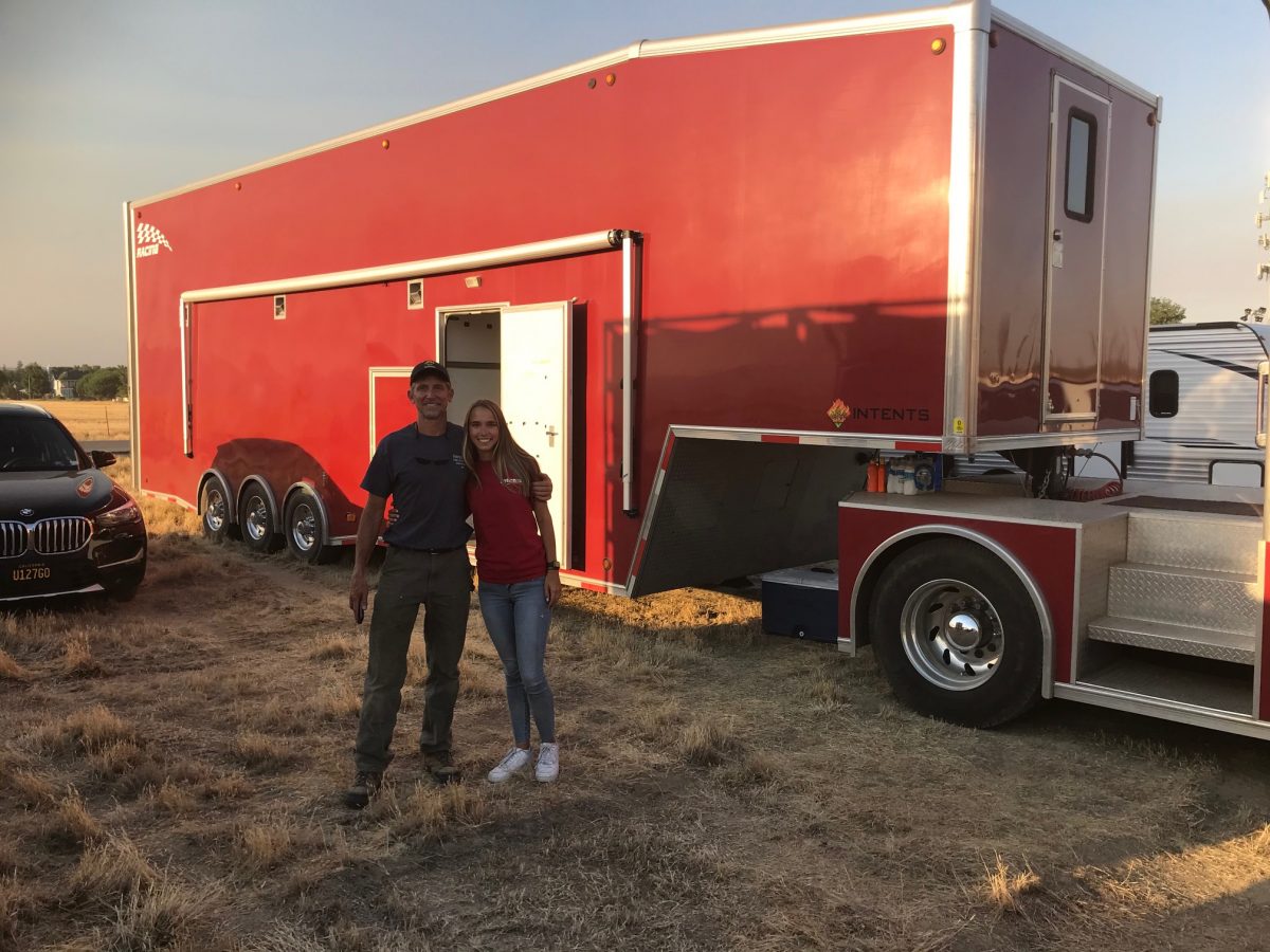 Equipment in Action – intents